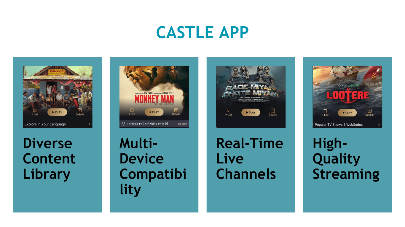 Ultimate Guide to Castle APK: Download, Install, and Enjoy Seamless ...
